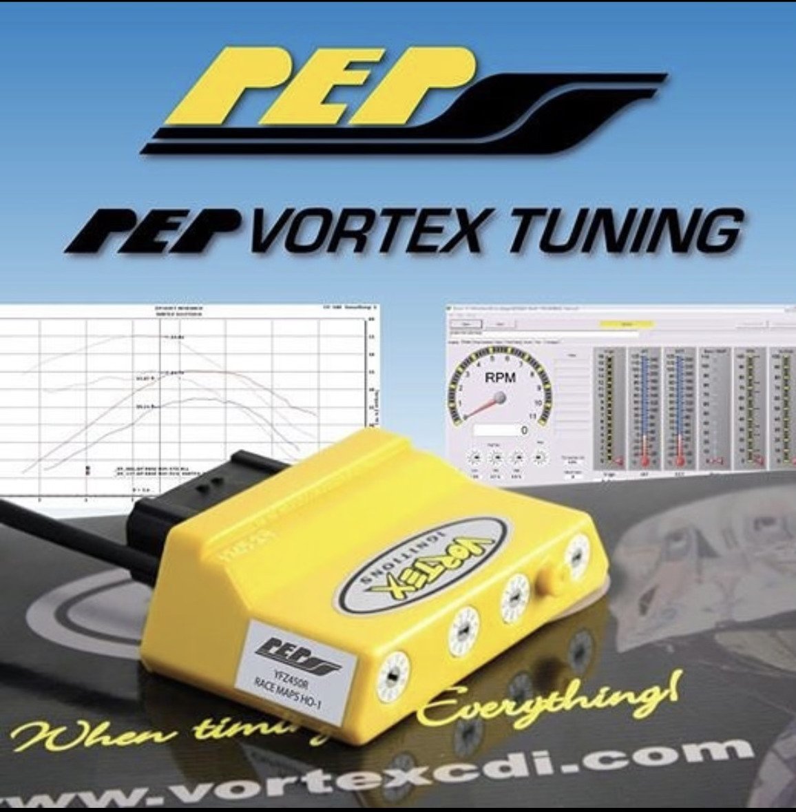 PEP Vortex ECU – Rastrelli Racing